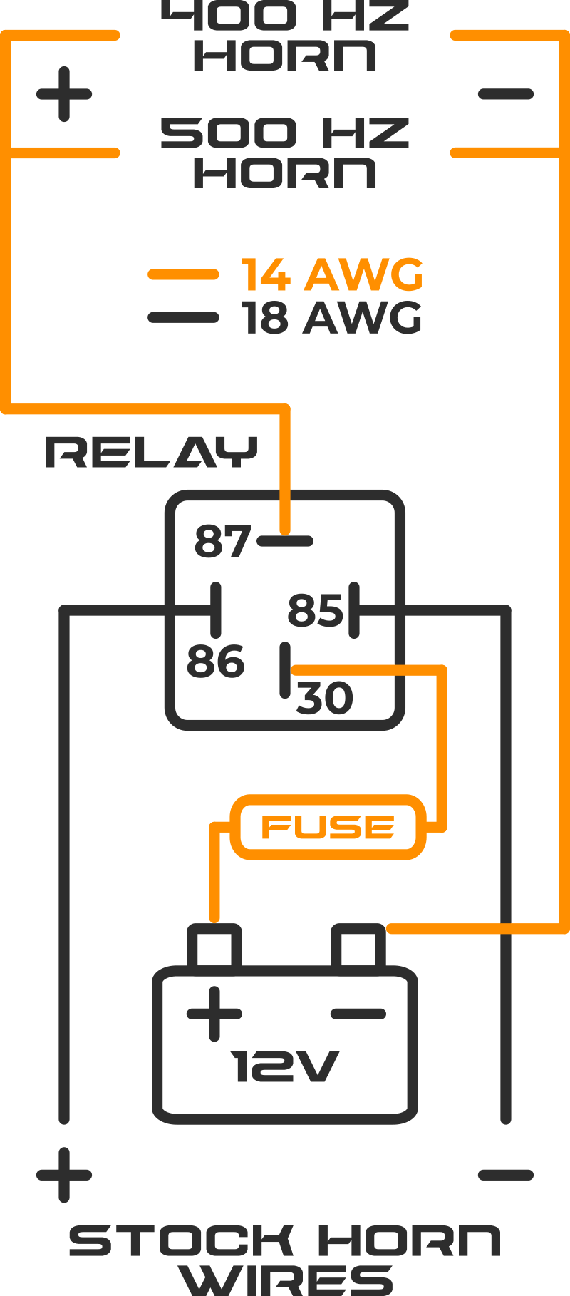 Dual Track™ User Manual