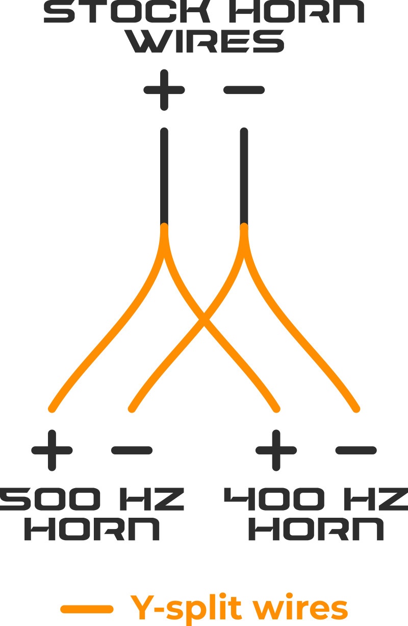 Dual Track™ User Manual